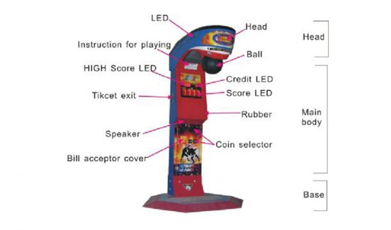 Boxing Machine and Punch Machine Manual